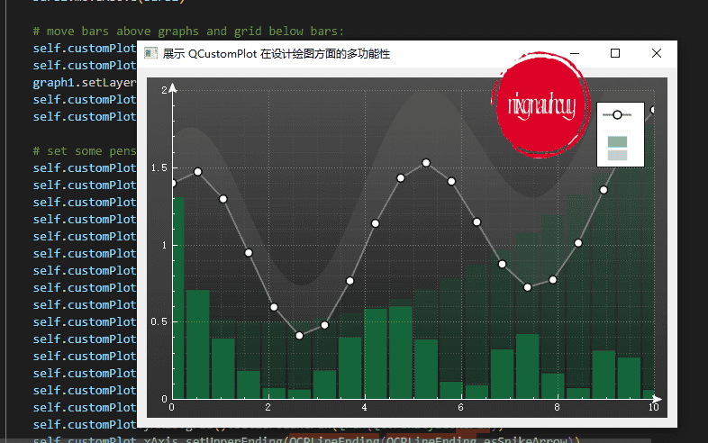 Pyqt QCustomPlot 简介、安装与实用代码示例（一） | nixgnauhcuy