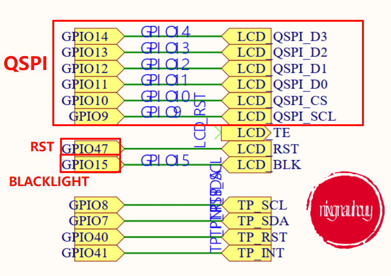 ESP32S3R8+LVGL9+ST77916+CST816S | nixgnauhcuy